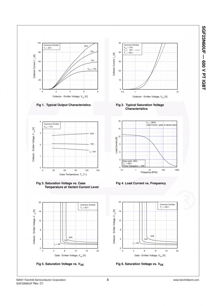 SGF23N60UF datasheet page 4