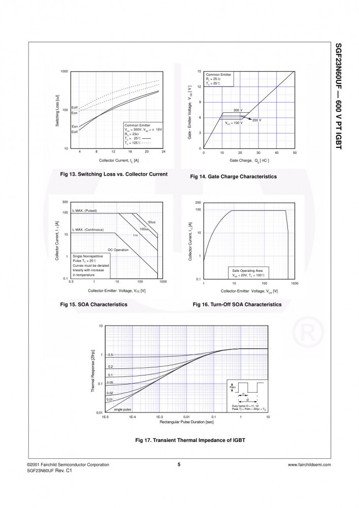SGF23N60UF datasheet page 6