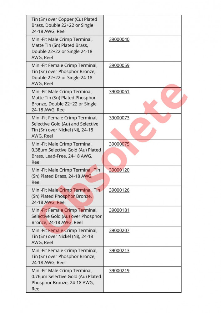 Product document page 3