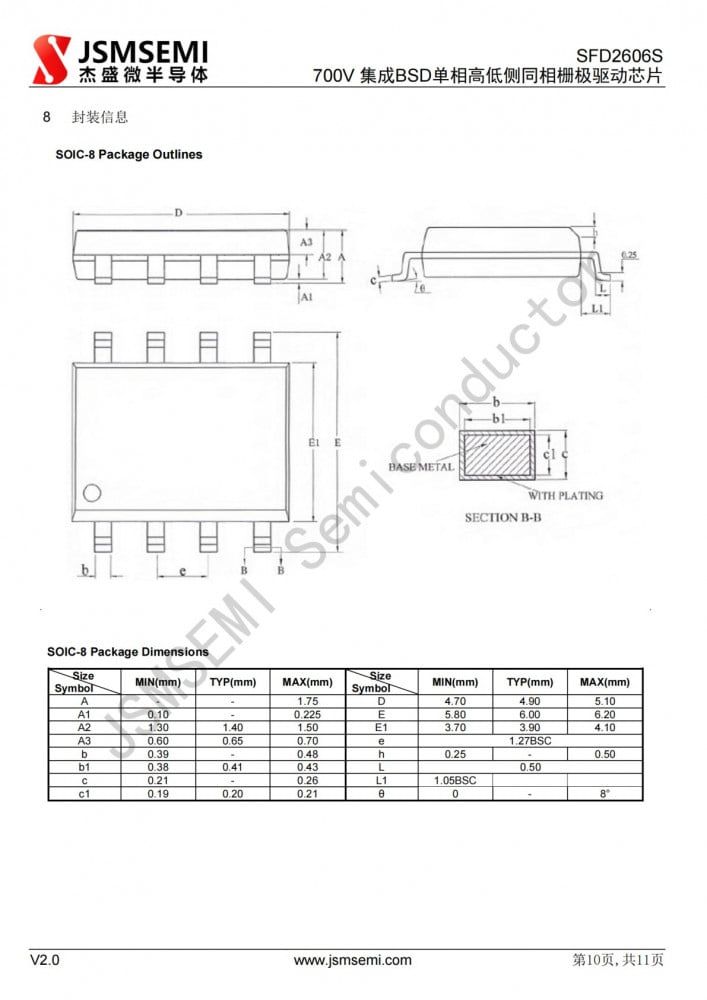 SFD2606S datasheet page 10