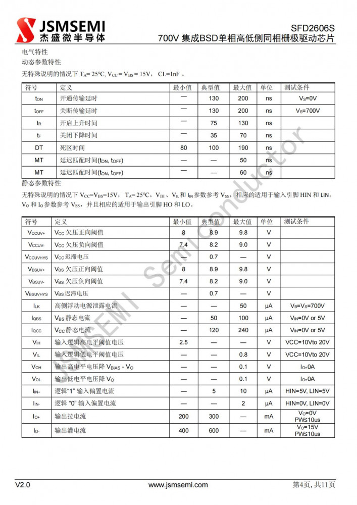 SFD2606S datasheet page 4