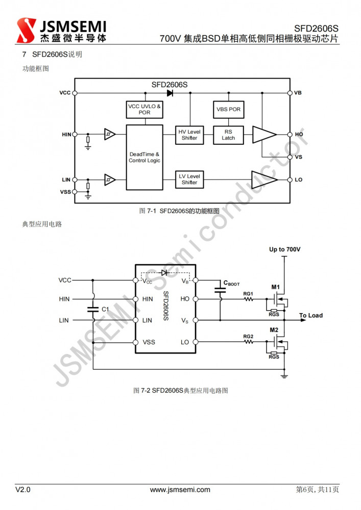 SFD2606S datasheet page 6