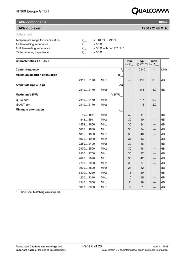 B8092 datasheet page 10