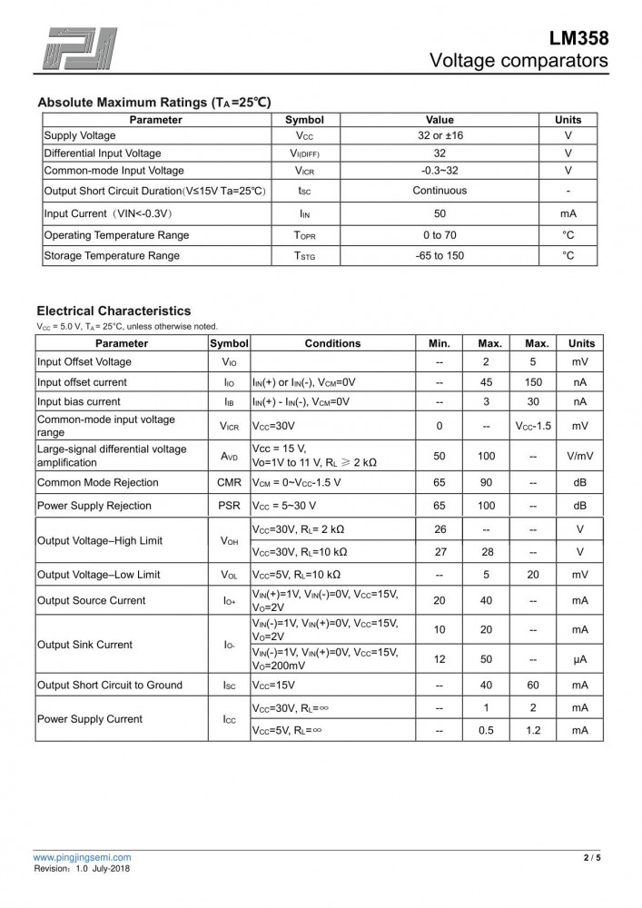 PJSEMI LM358 datasheet page 2