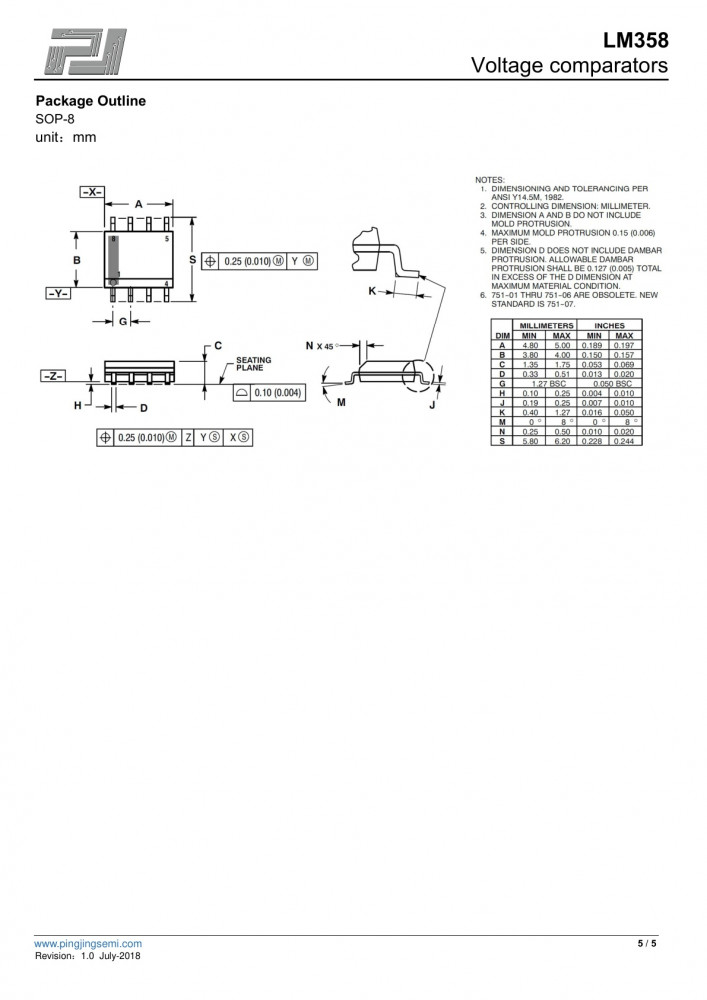 PJSEMI LM358 datasheet page 5