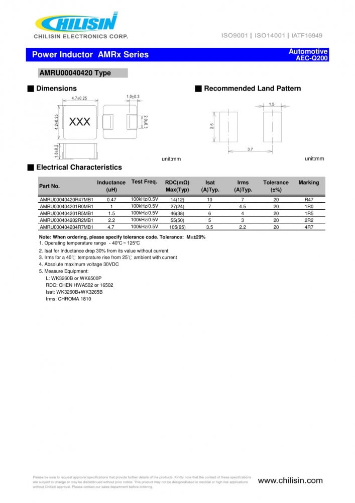 Chilisin AMRx datasheet page 4