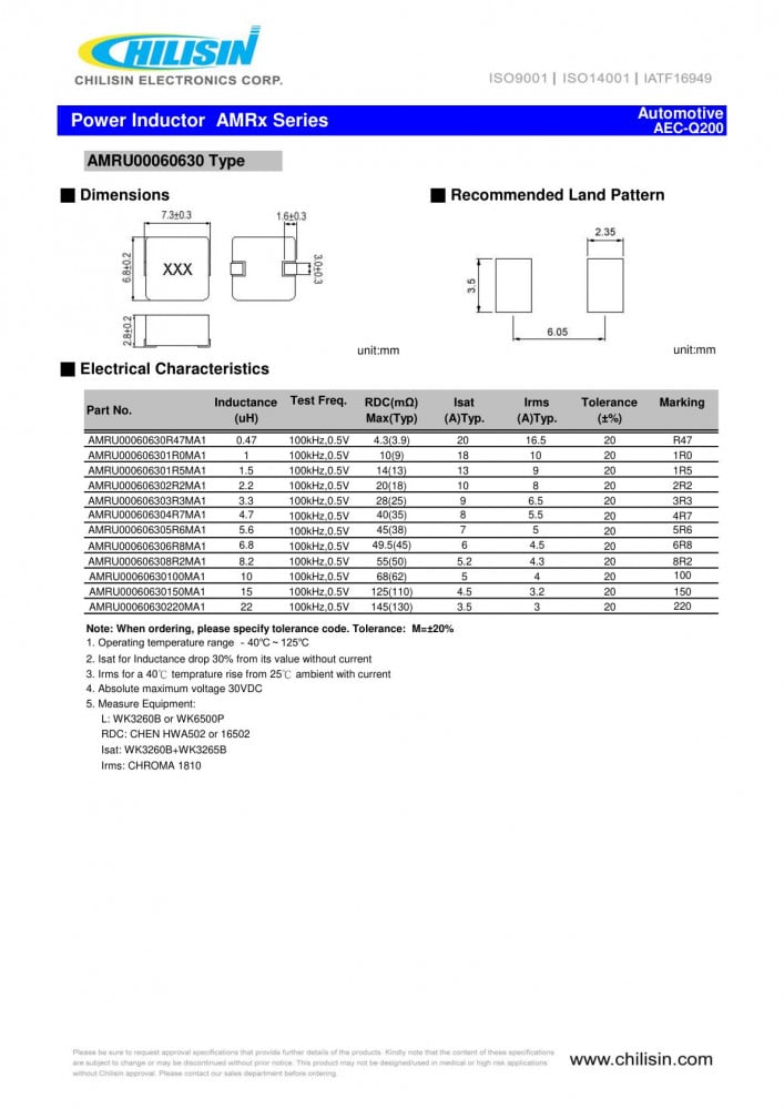 Chilisin AMRx datasheet page 6