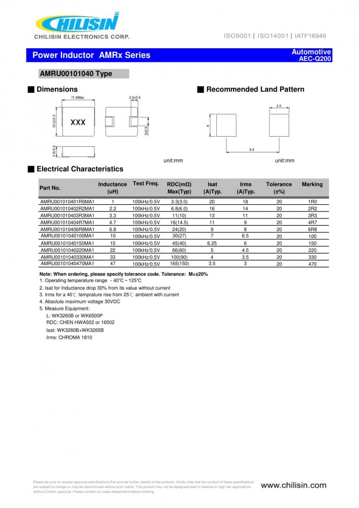 Chilisin AMRx datasheet page 8