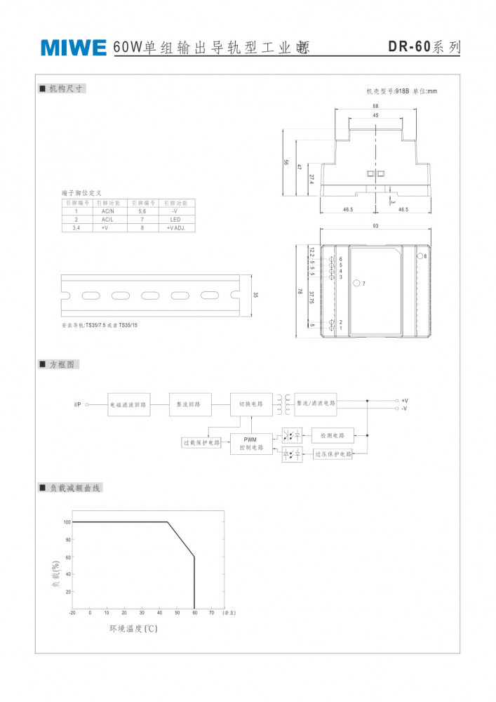 MIWE DR-60-12 datasheet page 2