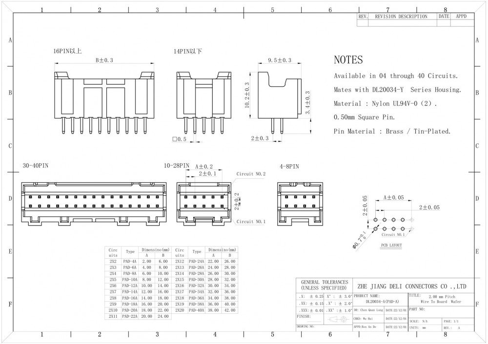 PAD-28S technical document page 2