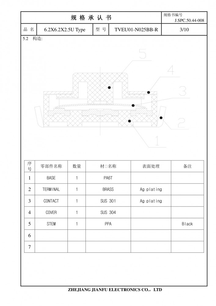 TVEU01-N025BB-R specification page 4