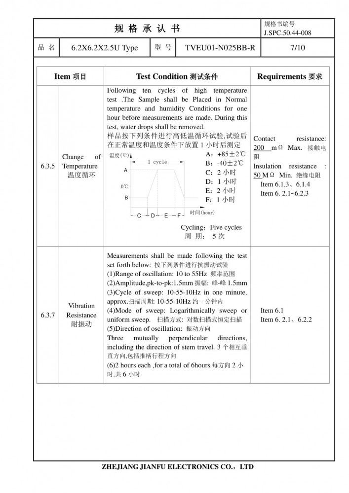 TVEU01-N025BB-R specification page 8
