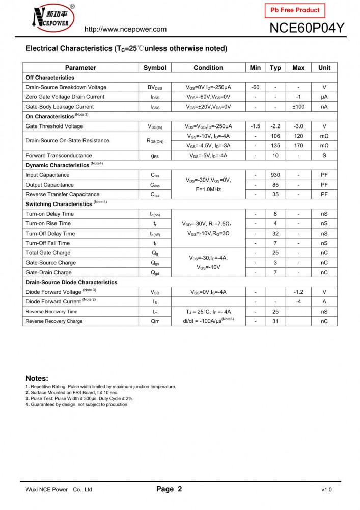 NCE60P04Y datasheet page 2
