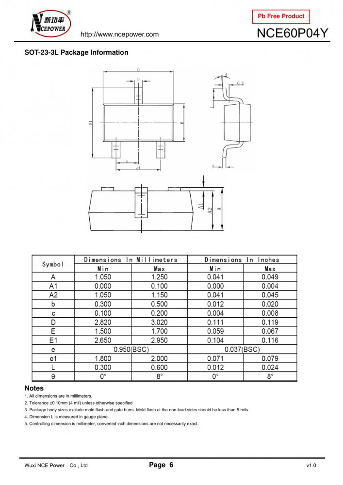 NCE60P04Y datasheet page 6