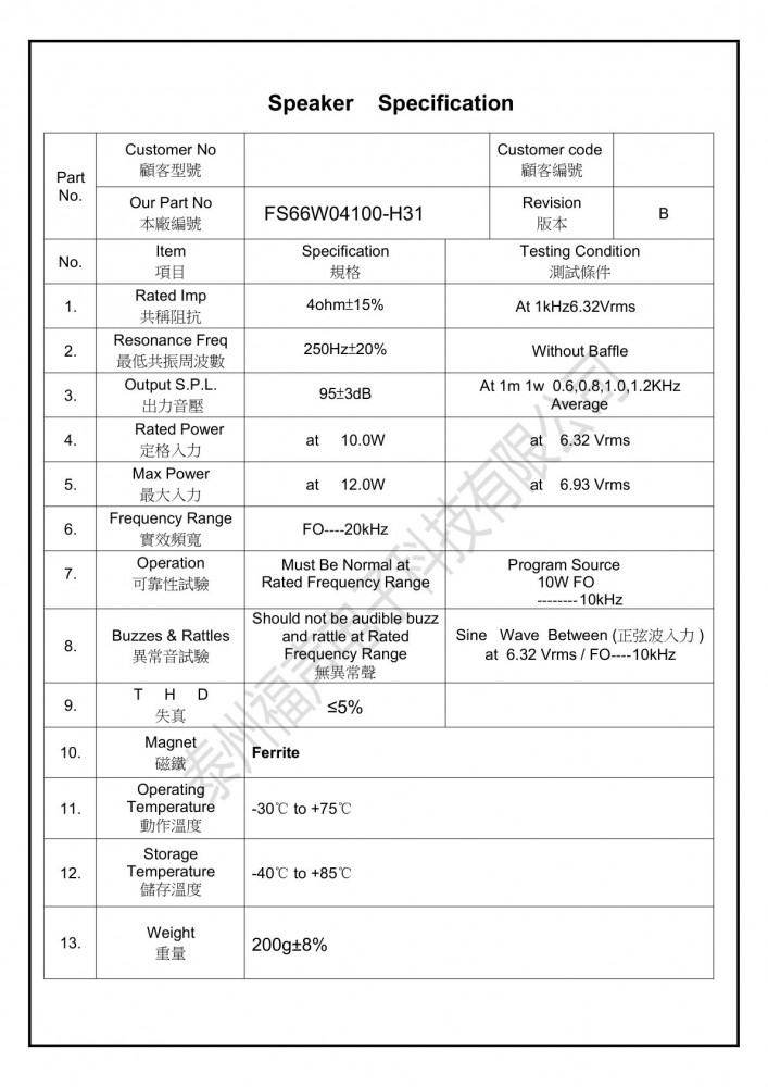 FS66W04100-H31 specification page 2