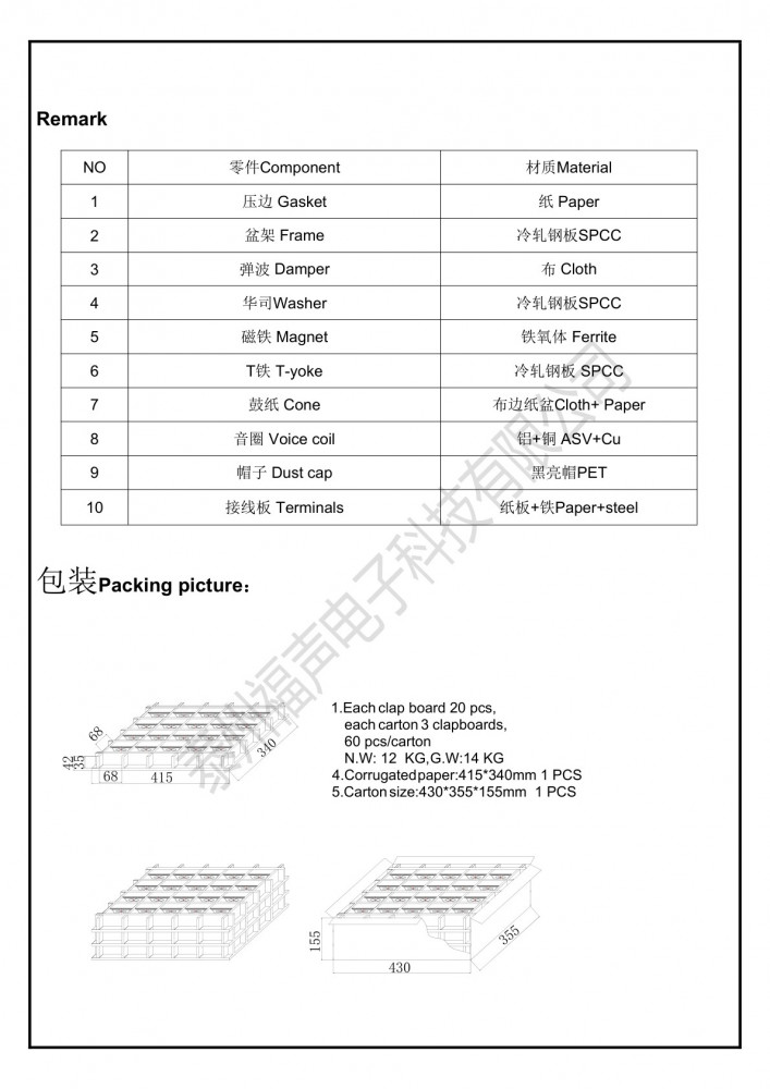 FS66W04100-H31 specification page 5