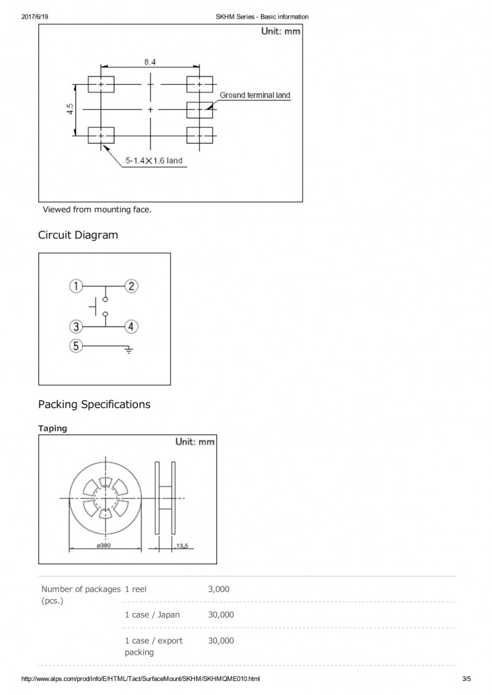SKHM Series basic information