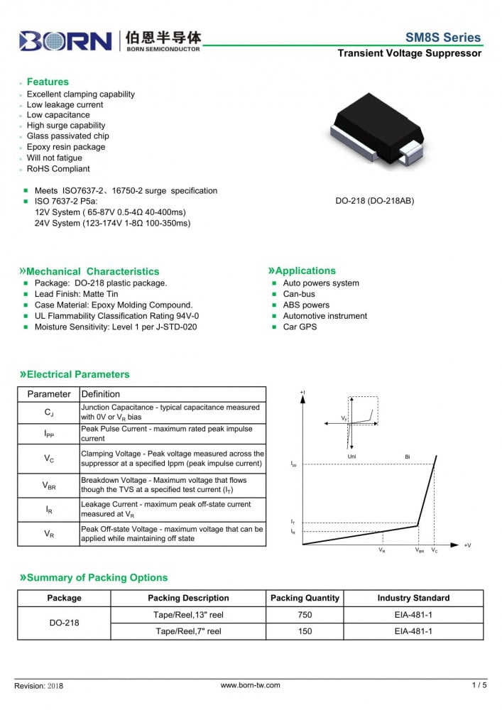 SM8S30A datasheet page 1