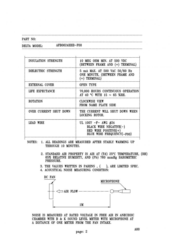 AFB0624HHB-F00 specification page 3