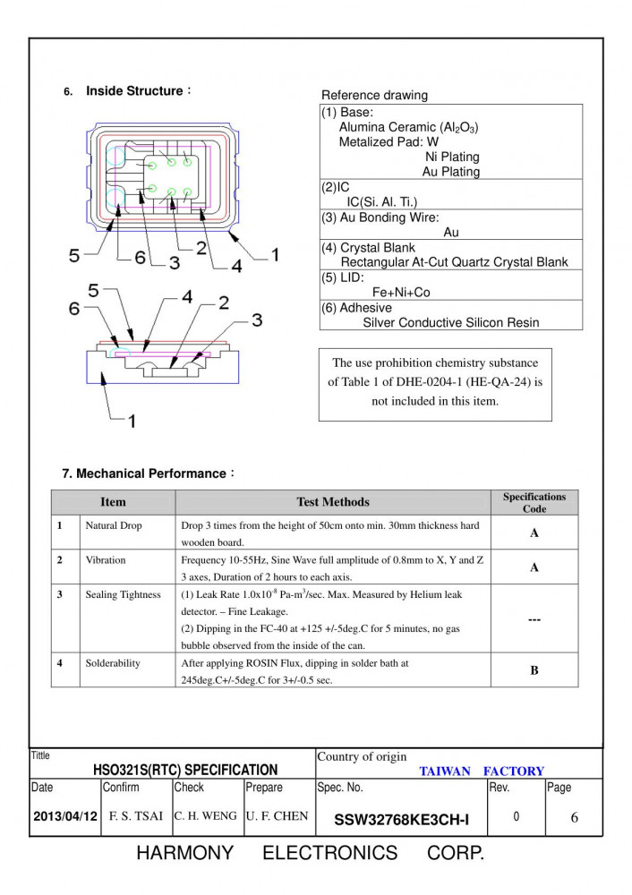 SSW32768KE3CH-I datasheet page 6