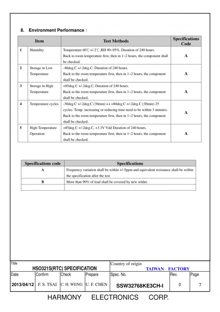 SSW32768KE3CH-I datasheet page 7