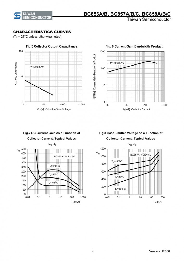 BC857C datasheet page 4