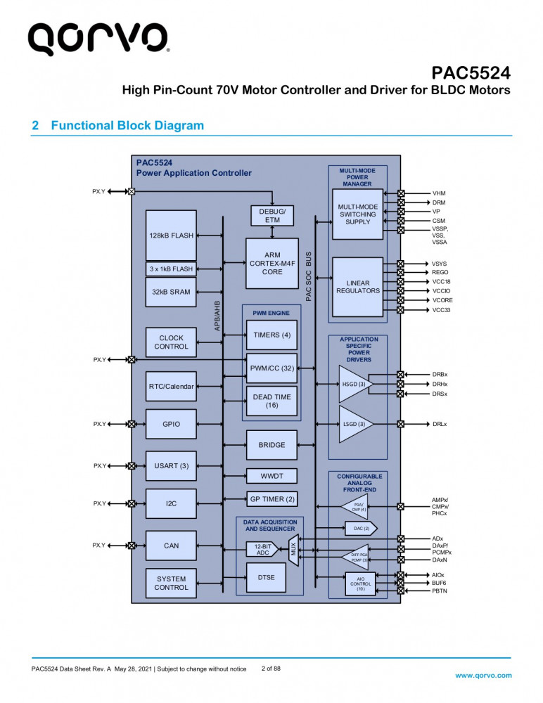 PAC5524QF datasheet page 2