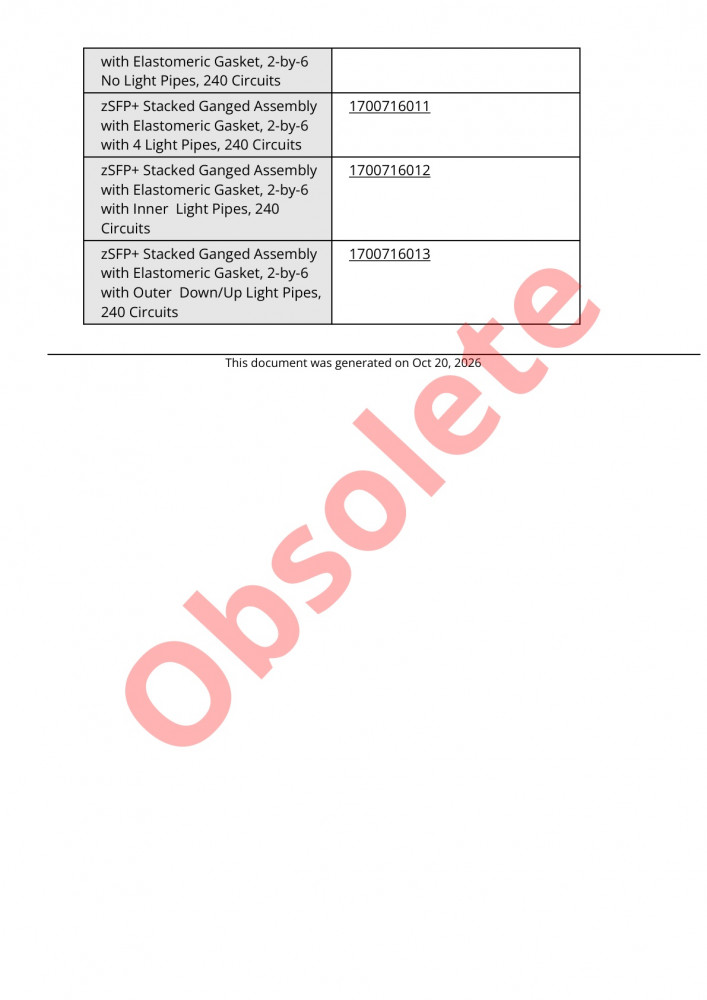 Product documentation preview, page 4