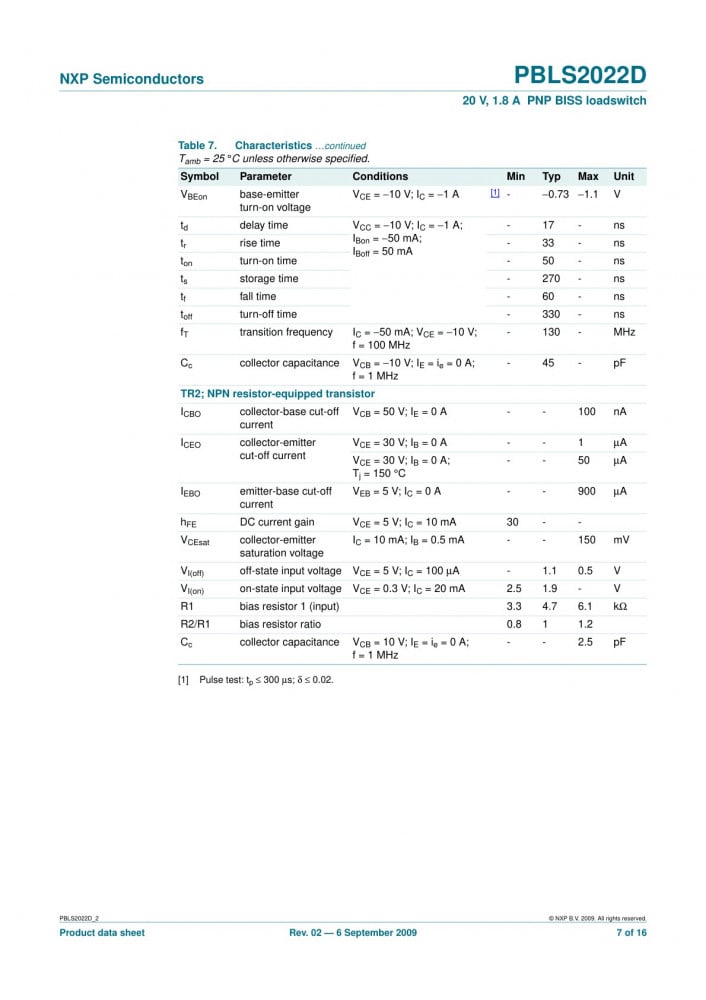 PBLS2022D datasheet page 8