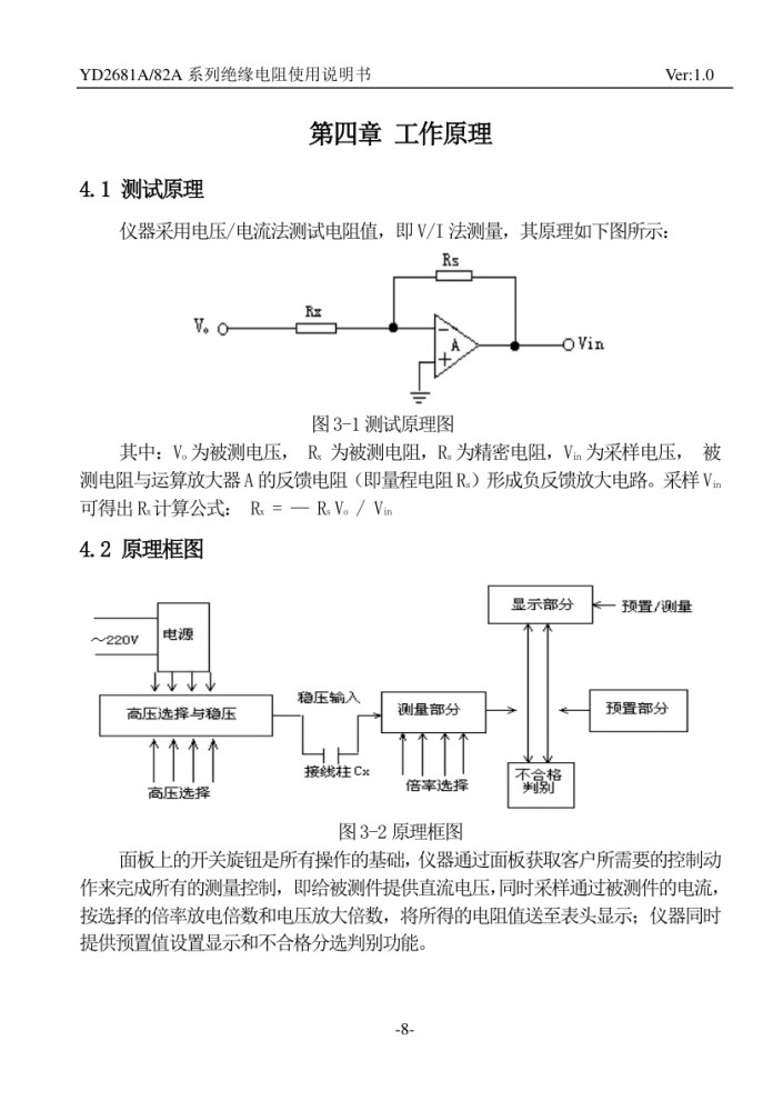 YD2681A manual page 9