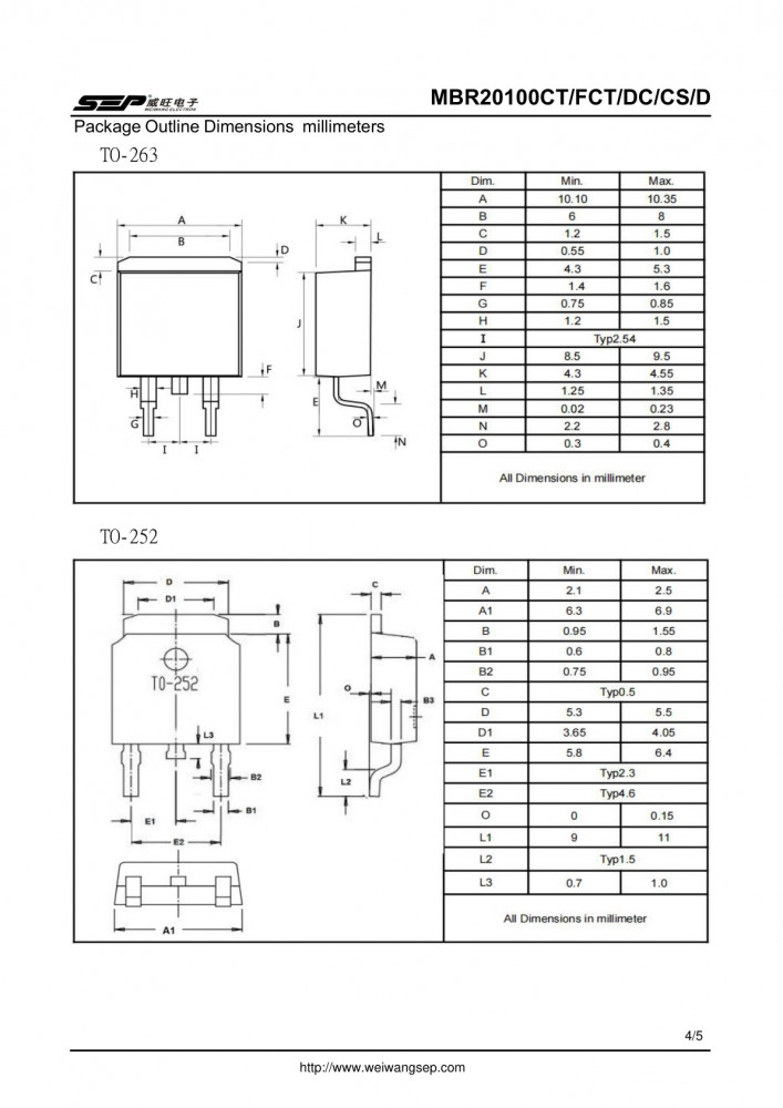 MBR20100FCT datasheet page 4
