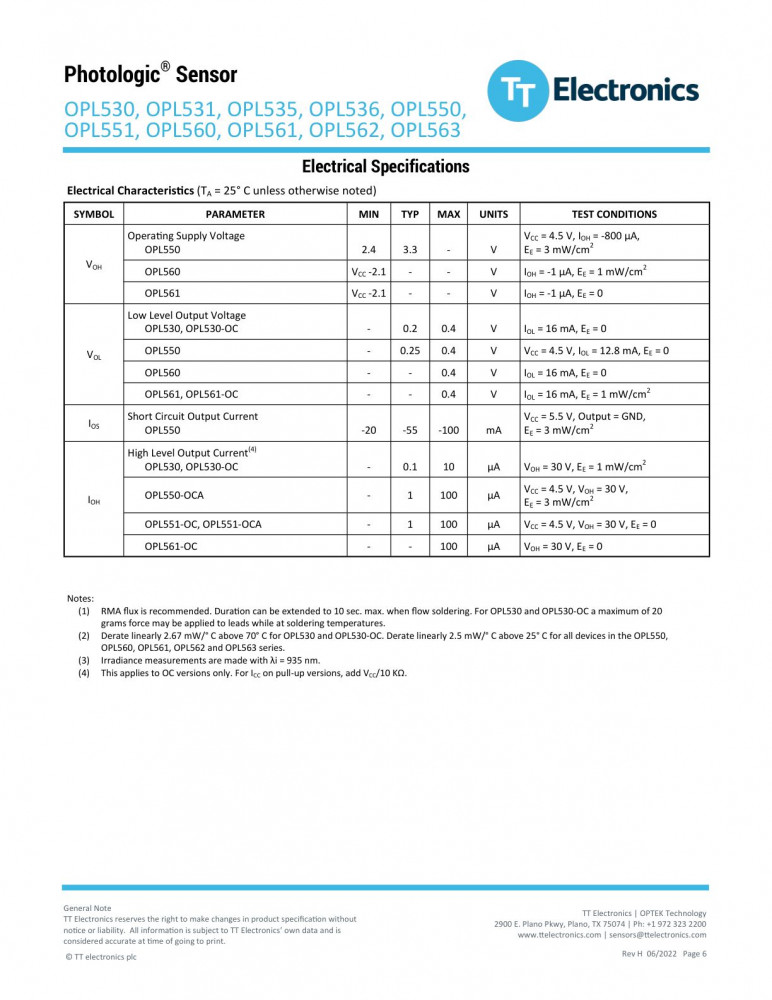OPL551 datasheet page 6