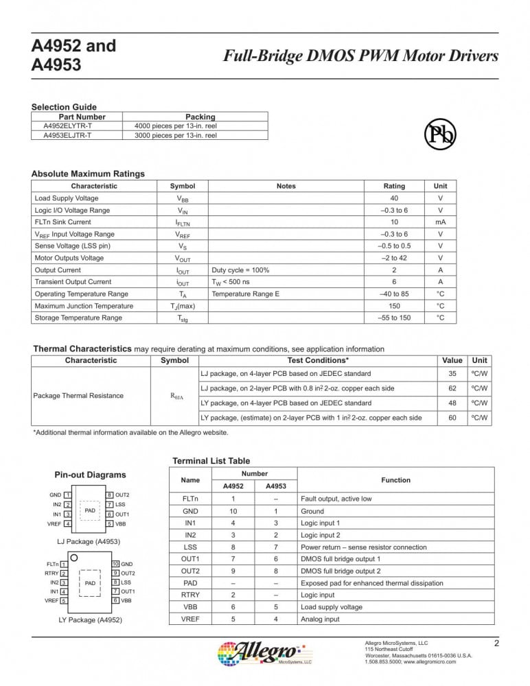 A4953 datasheet page 2