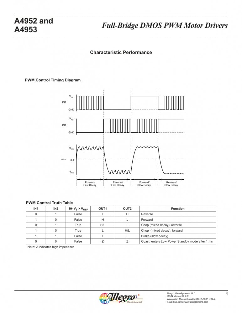 A4953 datasheet page 4