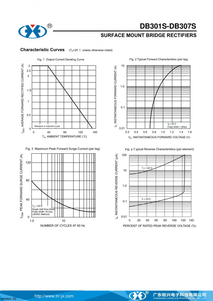 JUXING DB307S-70 datasheet page 2
