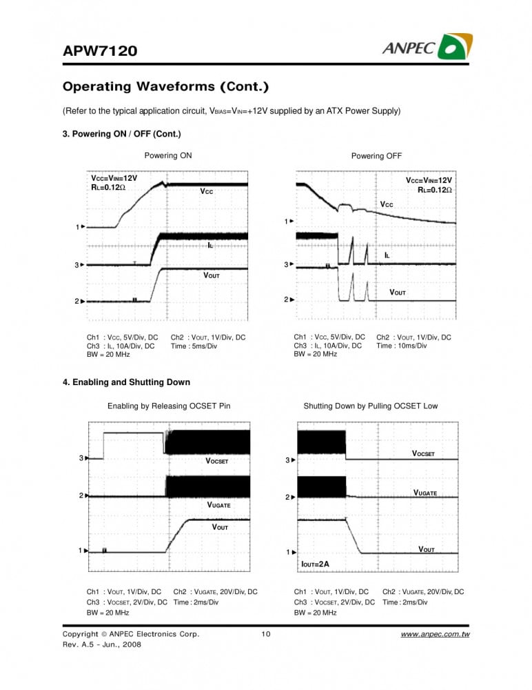 APW7120 datasheet page 10