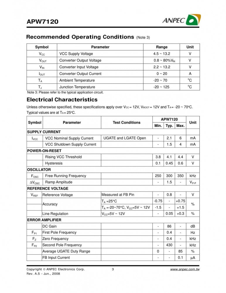APW7120 datasheet page 3
