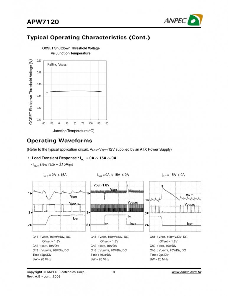 APW7120 datasheet page 8