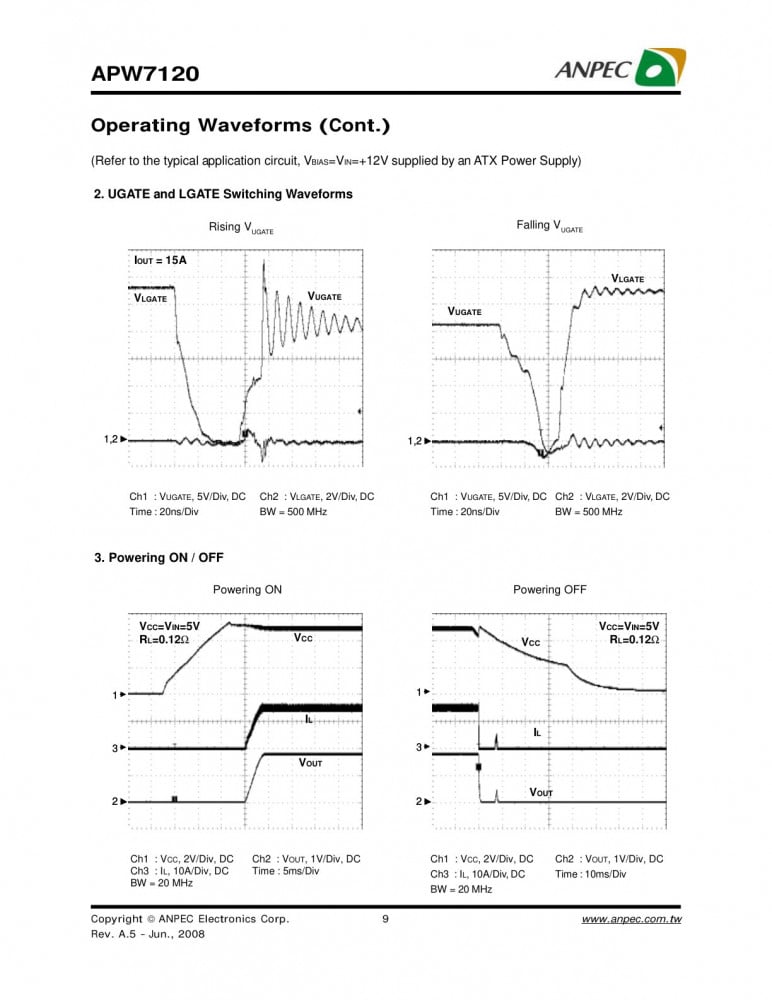 APW7120 datasheet page 9