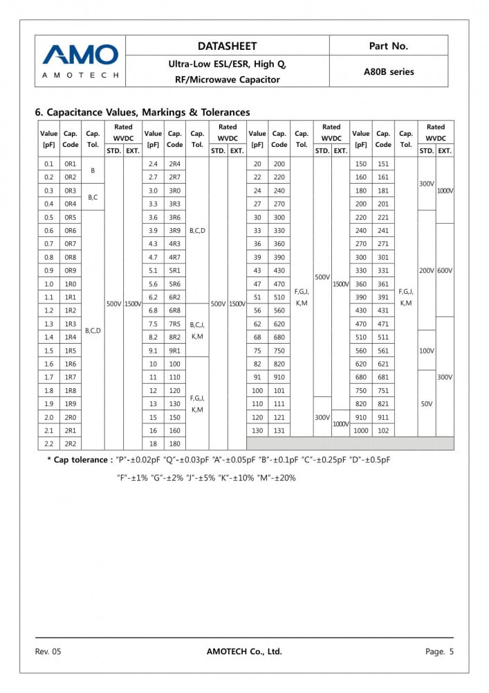 AMOTECH A80B datasheet page 5