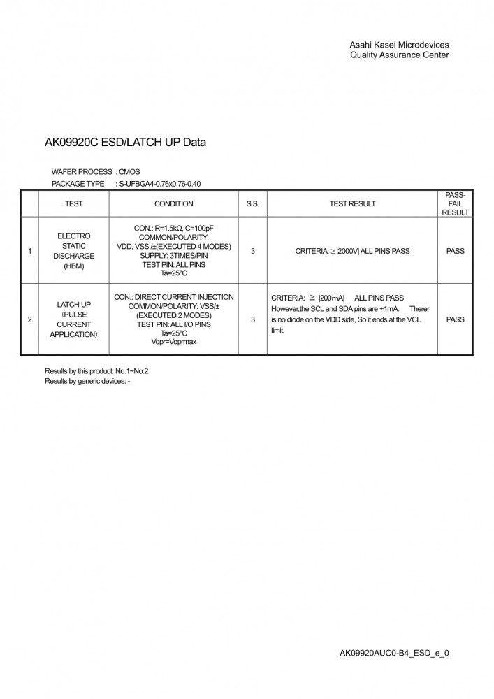 AK09920C document page 8