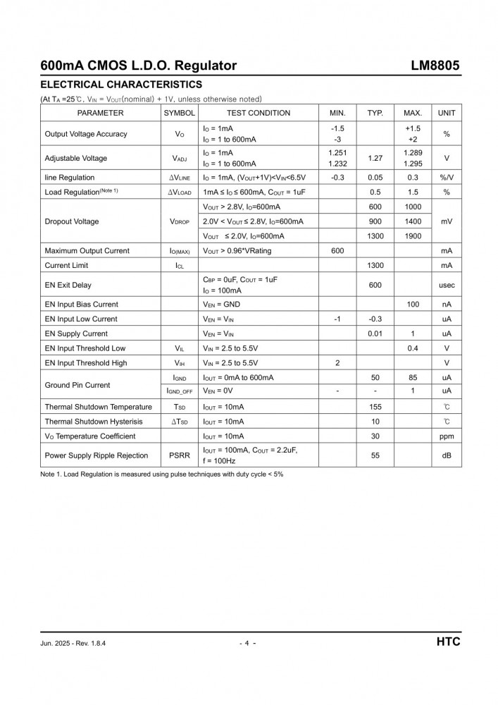 LM8805 datasheet page 4