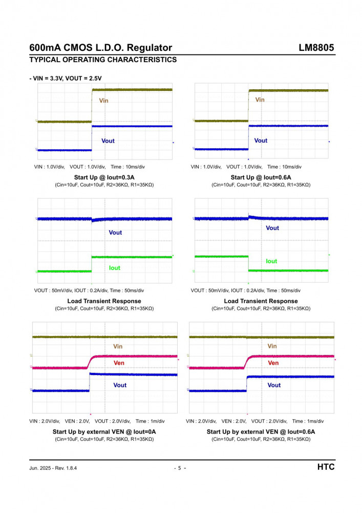 LM8805 datasheet page 5
