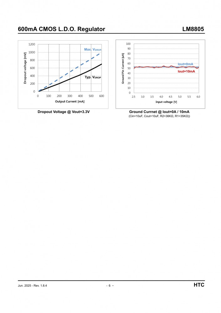LM8805 datasheet page 6