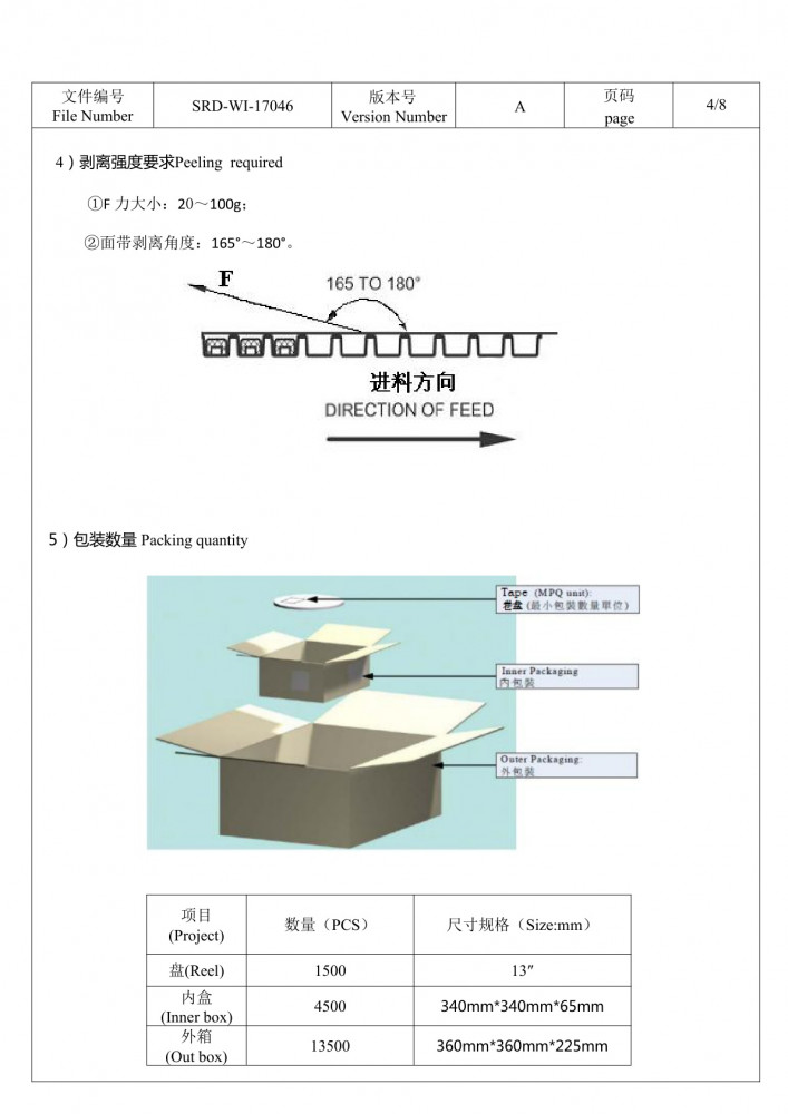 SOREDE SBCM.7060 specification page 7
