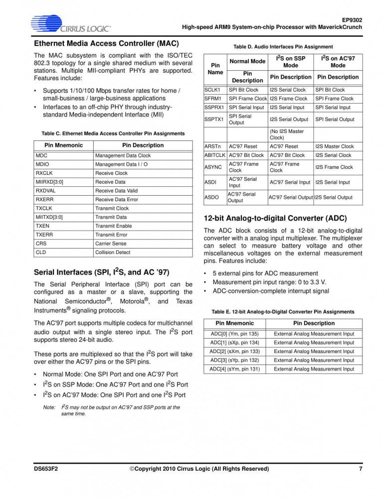 EP9302-CQZ technical document page 7