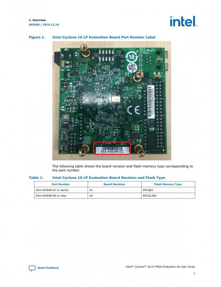 Intel Cyclone 10 LP Evaluation Kit User Guide page 7