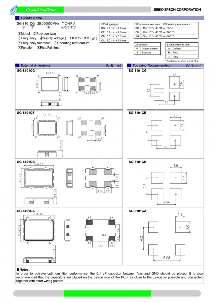 EPSON RX-4045NBACB technical document page 2