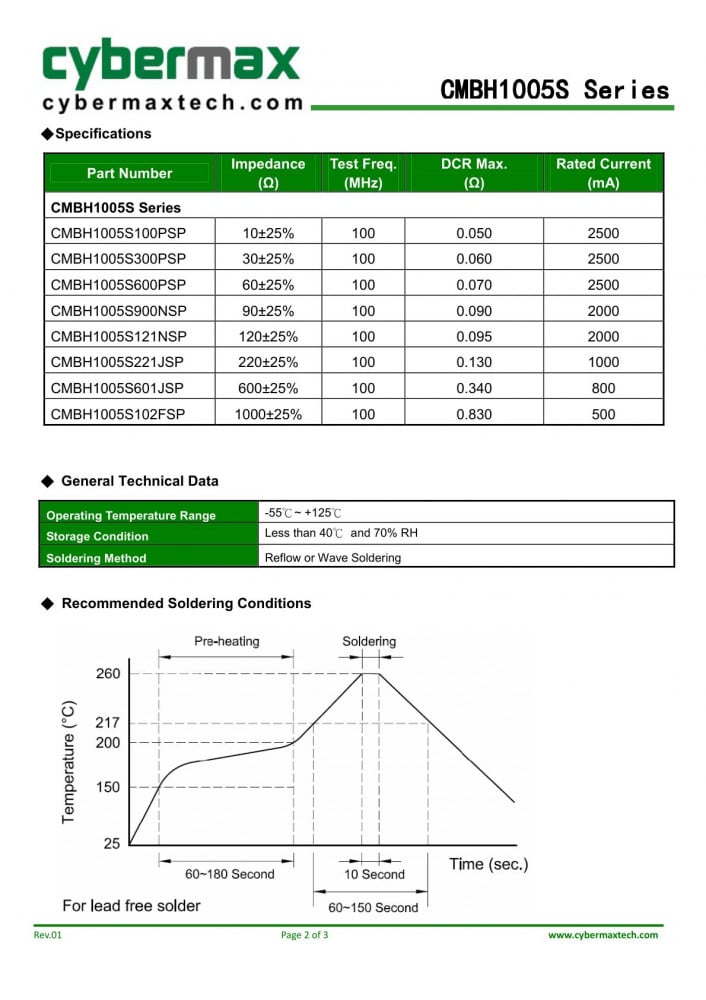 Cybermax CMBH1005S technical document page 2