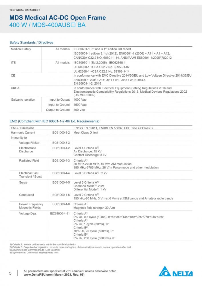 MDS-400AUS24 BA datasheet page 5